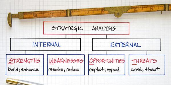 Strategic Growth for Dentists: Unlocking Potential With SWOT Analysis ... Strategic Growth for Dentists: Unlocking Potential With SWOT Analysis ...